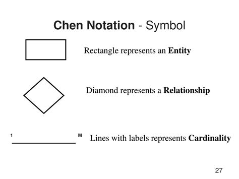 Ppt Concepts Of Database Management Seventh Edition Powerpoint