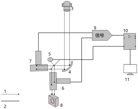 Differential Photoacoustic Trace Gas Detection Device Based On T Shaped Photoacoustic Pools