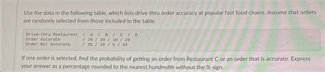solved use the data in the following table which lists