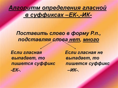 Суффиксы ек и ик в именах существительных презентация онлайн