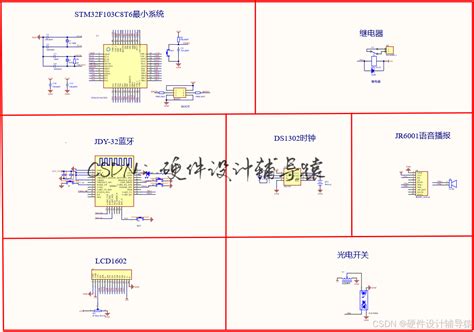 【硬件设计】基于stm32单片机的智能药箱系统基于stm32的智能药盒的设计 Csdn博客
