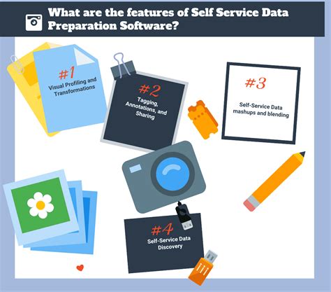 Top 21 Self Service Data Preparation Software In 2022 Reviews