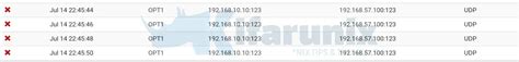 how to configure ntp server on pfsense