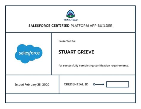 Stuart Grieve On Linkedin Salesforce