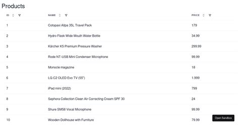 Frosty Mopsa Jjxggt Codesandbox Frosty Mopsa Jjxggt Codesandbox