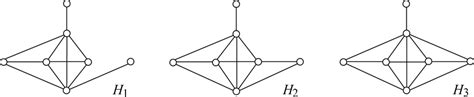 Some Forbidden Induced Subgraphs For 4 Leaf Powers Download
