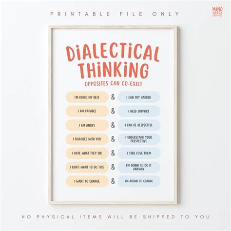 Dialectical Thinking Poster Dbt Poster Therapy Wall Art Etsy