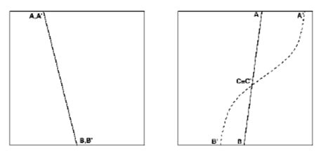 DEM Generation In Detail Download Scientific Diagram