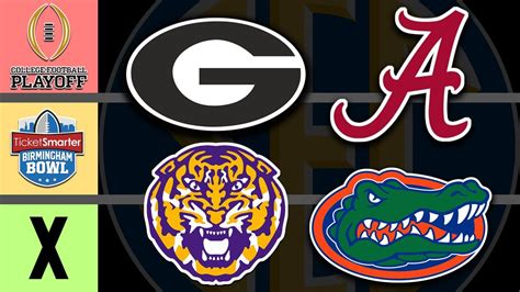 Where Will Your Team Fall Sec Football Predictions 2021