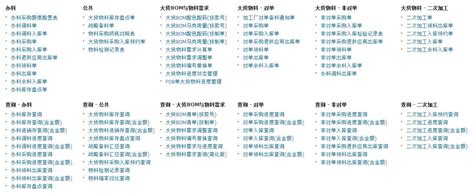 丰捷软件scm系统简派scm服装供应链管理系统丰捷scm服装供应链系统丰捷scm供应链管理软件 服装标准工时gsd软件gsd