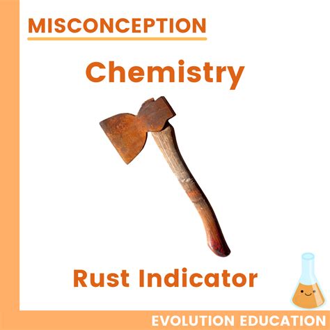 Chemistry 化學 Rust Indicator Test Evolution Education