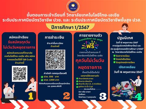 รับสมัครนักศึกษาใหม่ วิทยาลัยเทคโนโลยีไทย เอเซีย