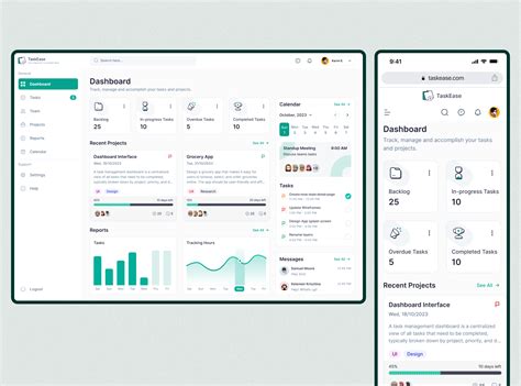 Taskease Task Management Dashboard By Karim Emad On Dribbble