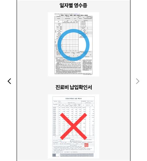 감기몸살 수액 실비 보상 받는 방법
