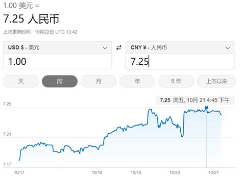 经济危机下我们应该做什么 知乎