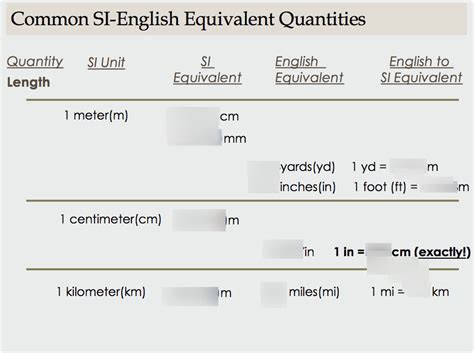 Units And Conversions Diagram Quizlet Units And Conversions Diagram Quizlet