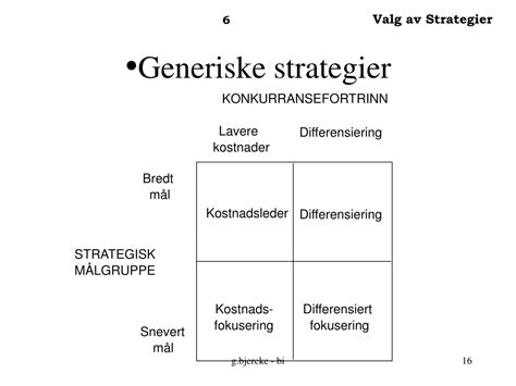 Ppt Strategi Og Strategivalg Implementering Kontroll Evaluering Powerpoint Presentation