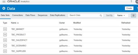 Oac Remote Data Gateway Connecting To Ms Sql Server Brovanture