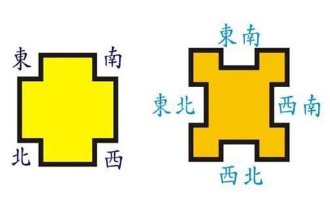 八卦命理：房屋缺角应如何化解图新浪星座新浪网
