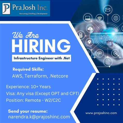 M Ramya Krishna On Linkedin Hiring Immediatelyhiring