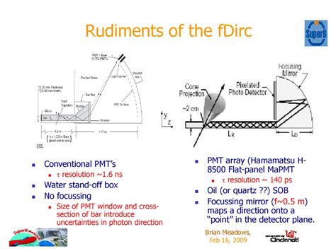 Separation And The New Dirc Ppt Download