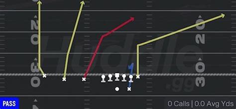 Verticals Gun Trips Te Commanders