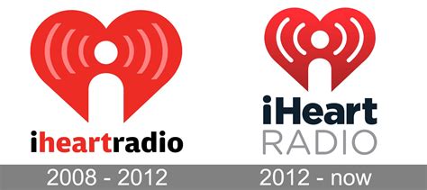 Iheartradio Logo And Symbol Meaning History Png