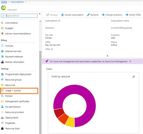 How To Increase The Quota Core Limits For Compute Vmvcpu For Aks By Chris Edward Rego Medium
