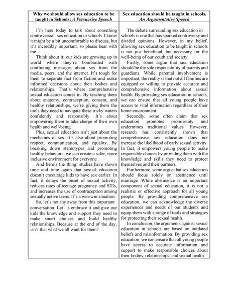 Speeches Why We Should Allow Sex Education To Be Taught In Schools A