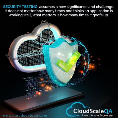 Security Testing A New Challenge Cloudscaleqa Posted On The Topic Linkedin