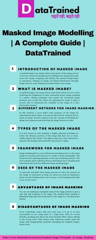 masked image modelling a complete guide datatrained