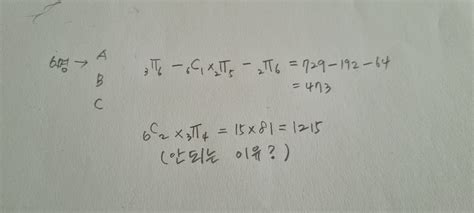 Daum 카페