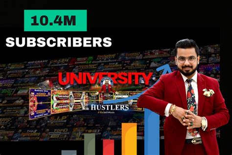 Pushkar Raj Thakurs Net Worth Age Wife And Car Collection