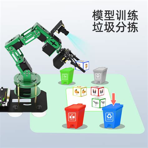 树莓派4B机械手臂人工智能AI视觉识别ROS开源编程机器人分拣套件 虎窝淘