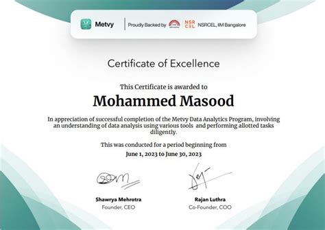 Mohammed Masood On Linkedin Successfully Completing The Data Analytics