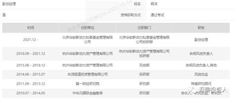 百亿私募“踩雷”？炸出来媒体人转型的“深坑”财富号东方财富网