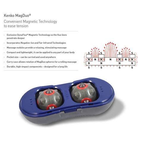 Nikken Kenko Magduo Magboy Magnets Magnetic Massager Roller New Bnib