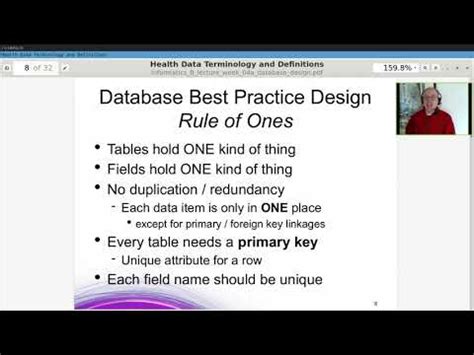 Informatics B Lecture Part Introduction To Database Design Youtube