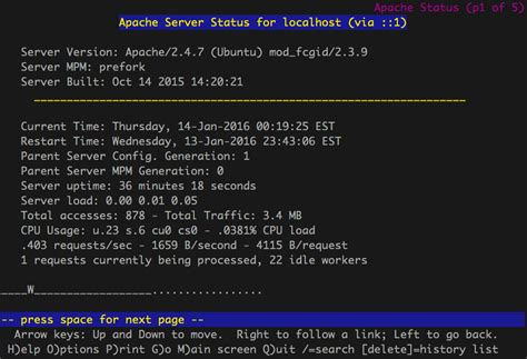 Apache Graphs And Data Not Updating In Munin On Ubuntu 14 04 Server Fault