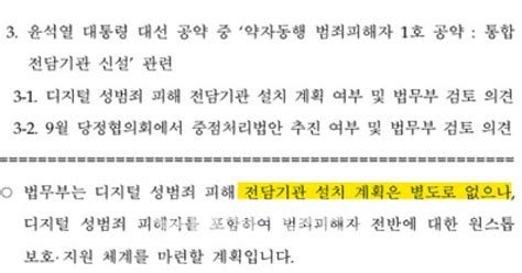 범죄피해자 전담기관 만든다더니 법무부 계획 없다[2022국감]