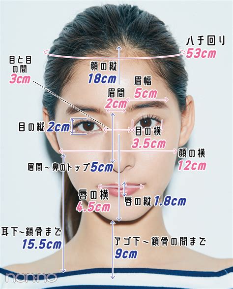 必見・史上初の小顔計測★ 新木優子の顔の小ささに震える Non No Web｜ファッション＆美容＆モデル情報を毎日お届け！