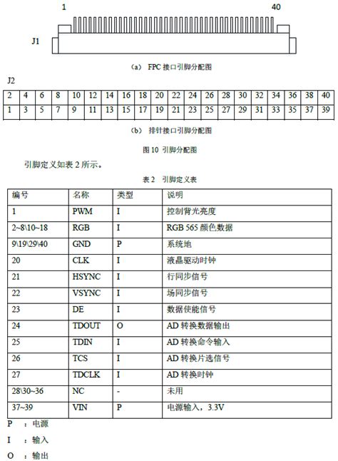 tft lcd彩条显示实验 []
