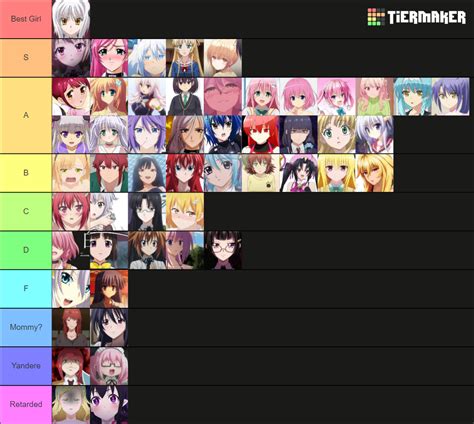 Anime Waifus Tier List Community Rankings Tiermaker