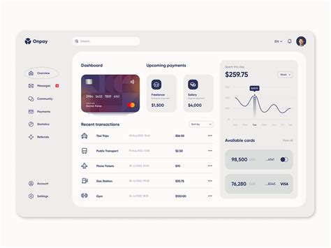 Wallet Dashboard Designs Themes Templates And Downloadable Graphic