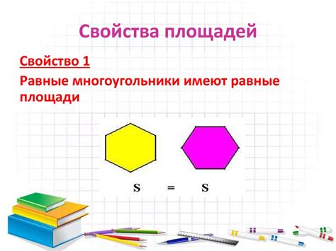 Понятие площади многоугольника презентация онлайн