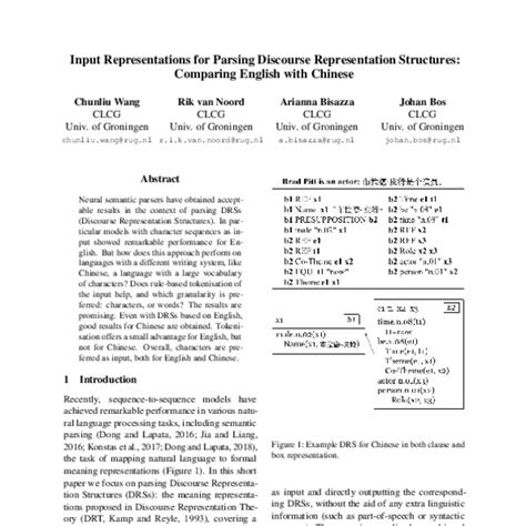 Input Representations For Parsing Discourse Representation Structures