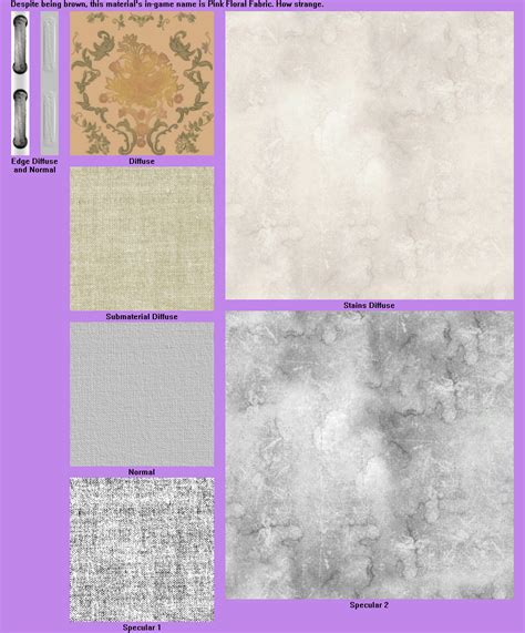 The Textures Resource Full Texture View Littlebigplanet Pink