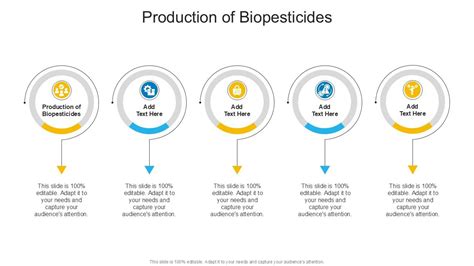 Production Of Biopesticides Ppt Template Cpp Ppt Example