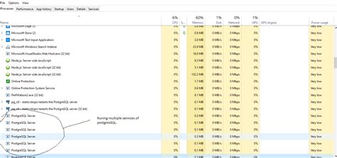 Javascript Knockout Nested Sortable Lists Stack Overflow