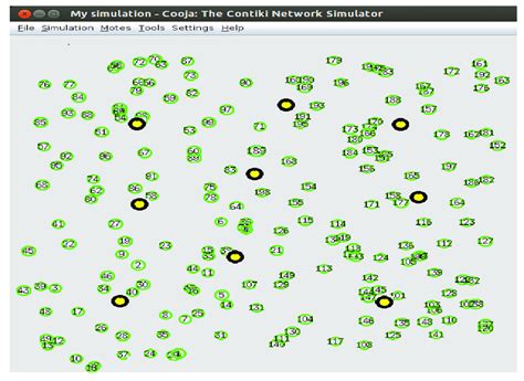 Wsn Nodes Distribution In The Cooja Simulator Download Scientific